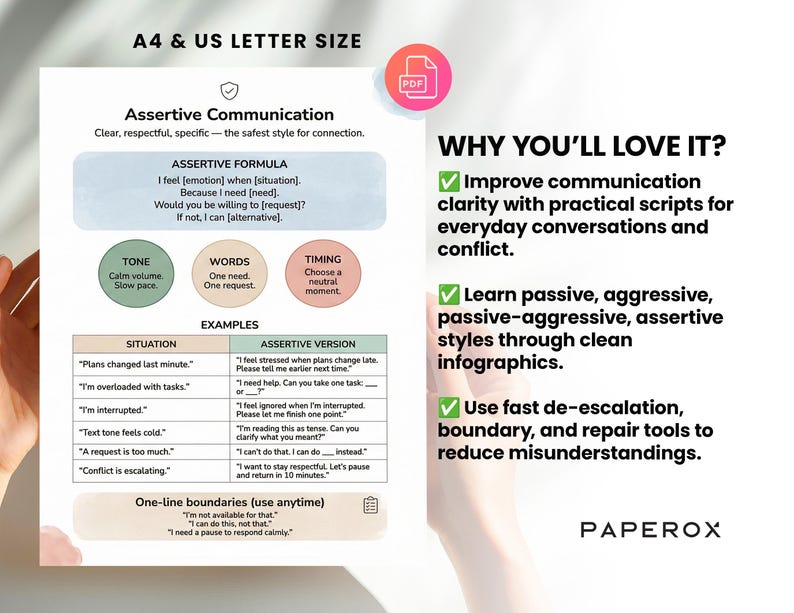 Communication Styles Worksheets - Assertive Communication Skills ...