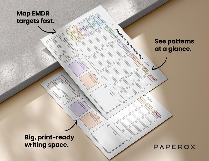 EMDR Memory Timeline Map Printable, EMDR Therapy Worksheet for Target ...