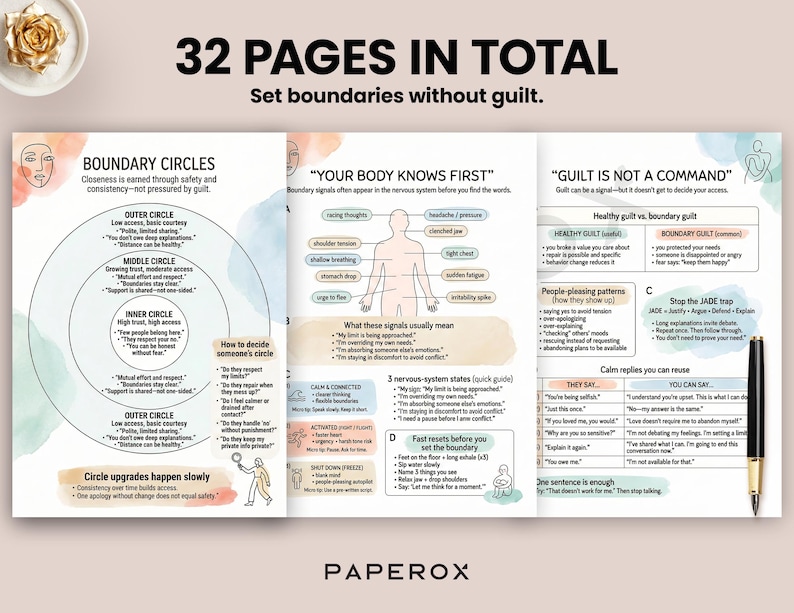 Personal Boundaries Worksheets, Healthy Boundary Setting Workbook, DBT ...