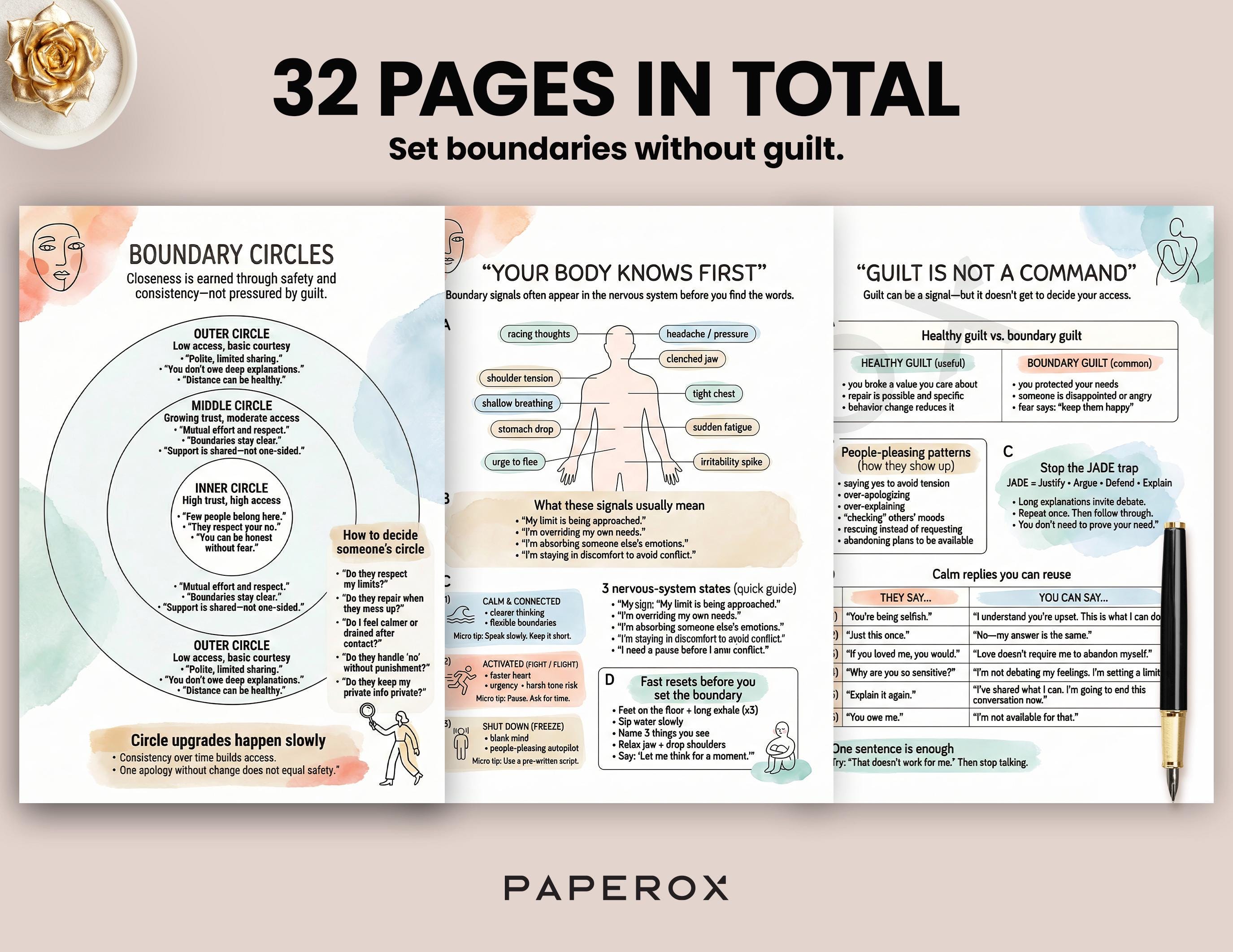 Personal Boundaries Worksheets, Healthy Boundary Setting Workbook, DBT ...