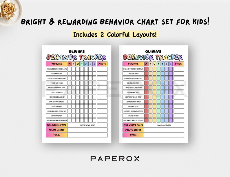 Kids Behavior Chart: Editable Chore Tracker, Reward System (printable ...