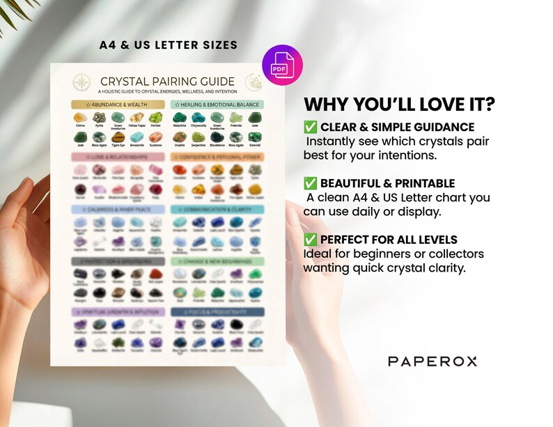 Crystal Pairing Guide Printable, Crystal Meanings Chart, Crystal Cheat ...