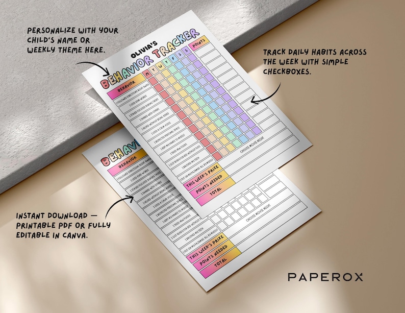 Kids Behavior Chart: Editable Chore Tracker, Reward System (printable ...