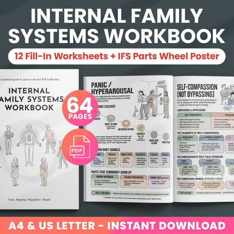 Family System Training - Etsy