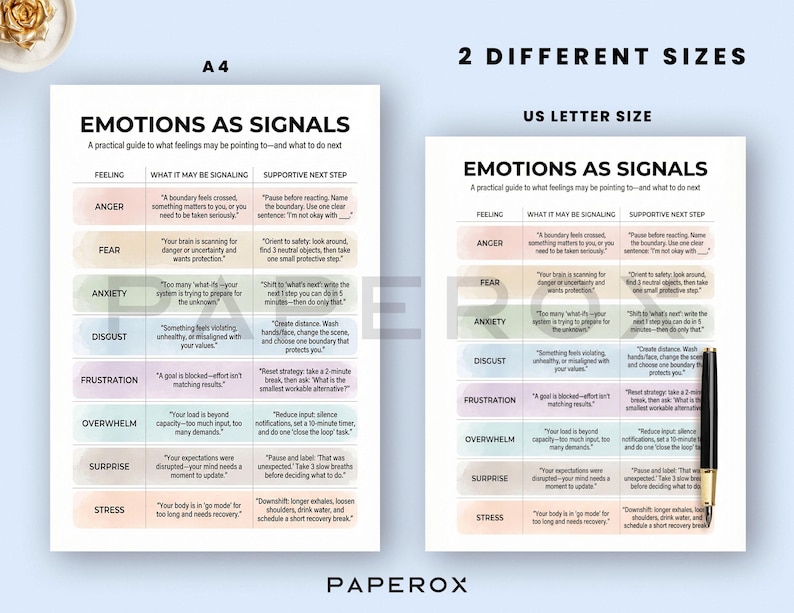 Understand Your Emotions Printable - What Do Your Emotions Mean ...