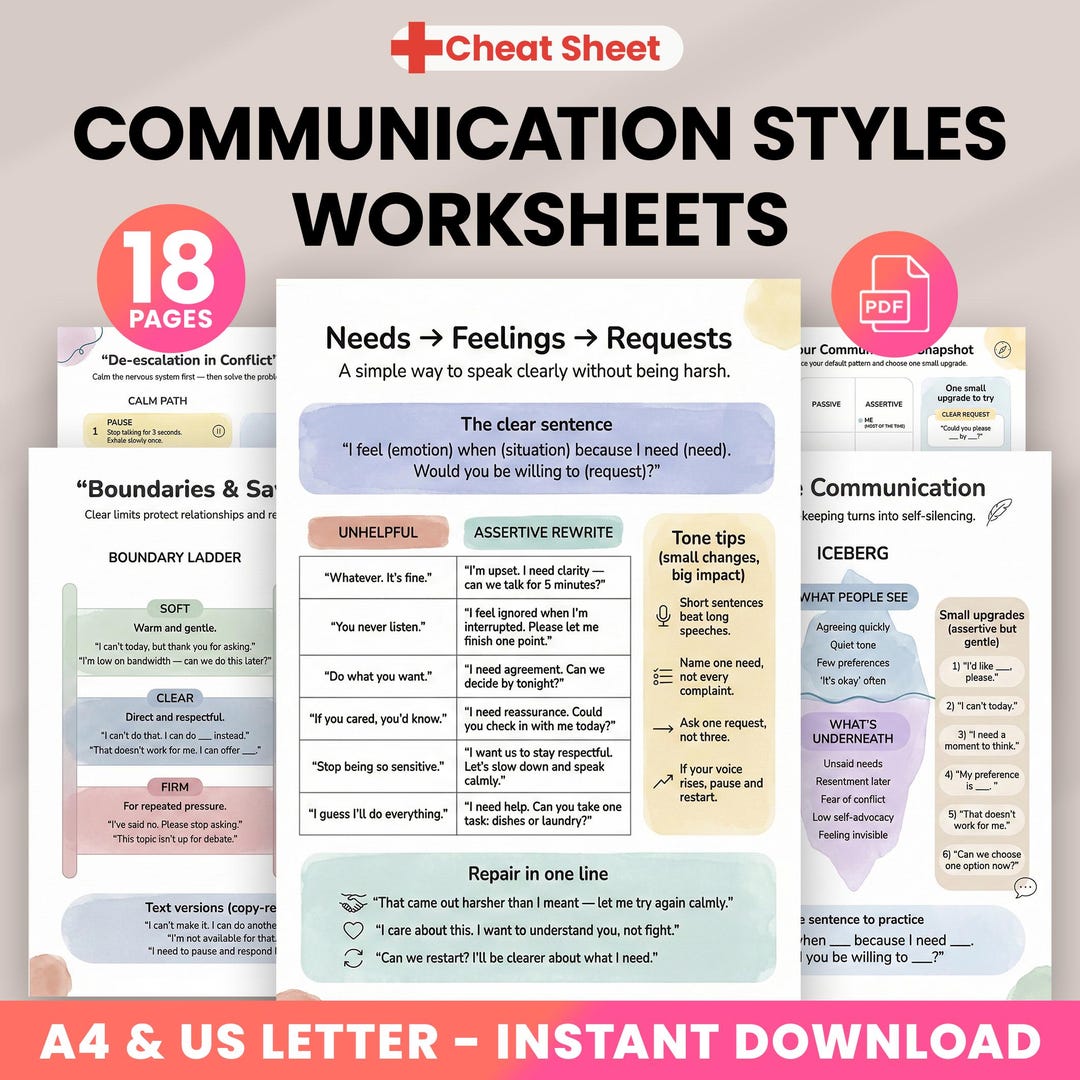 Communication Styles Worksheets - Assertive Communication Skills ...