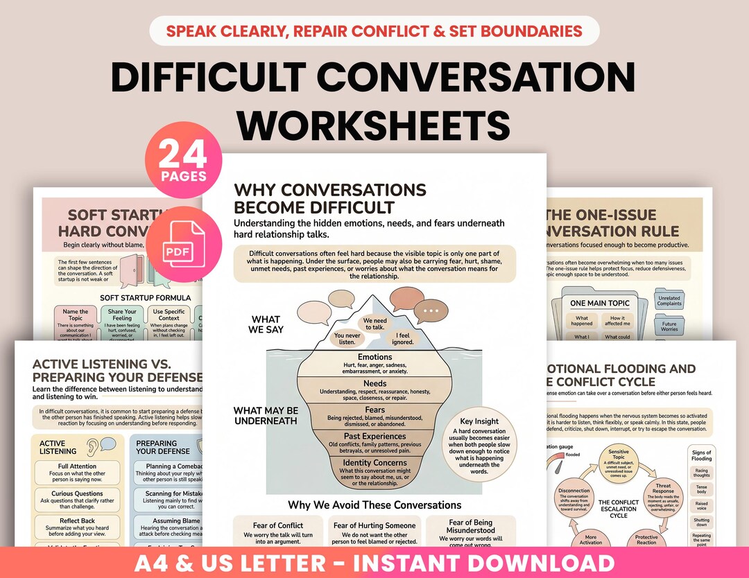 Difficult Conversation Worksheets for Couples Therapy, Assertive ...