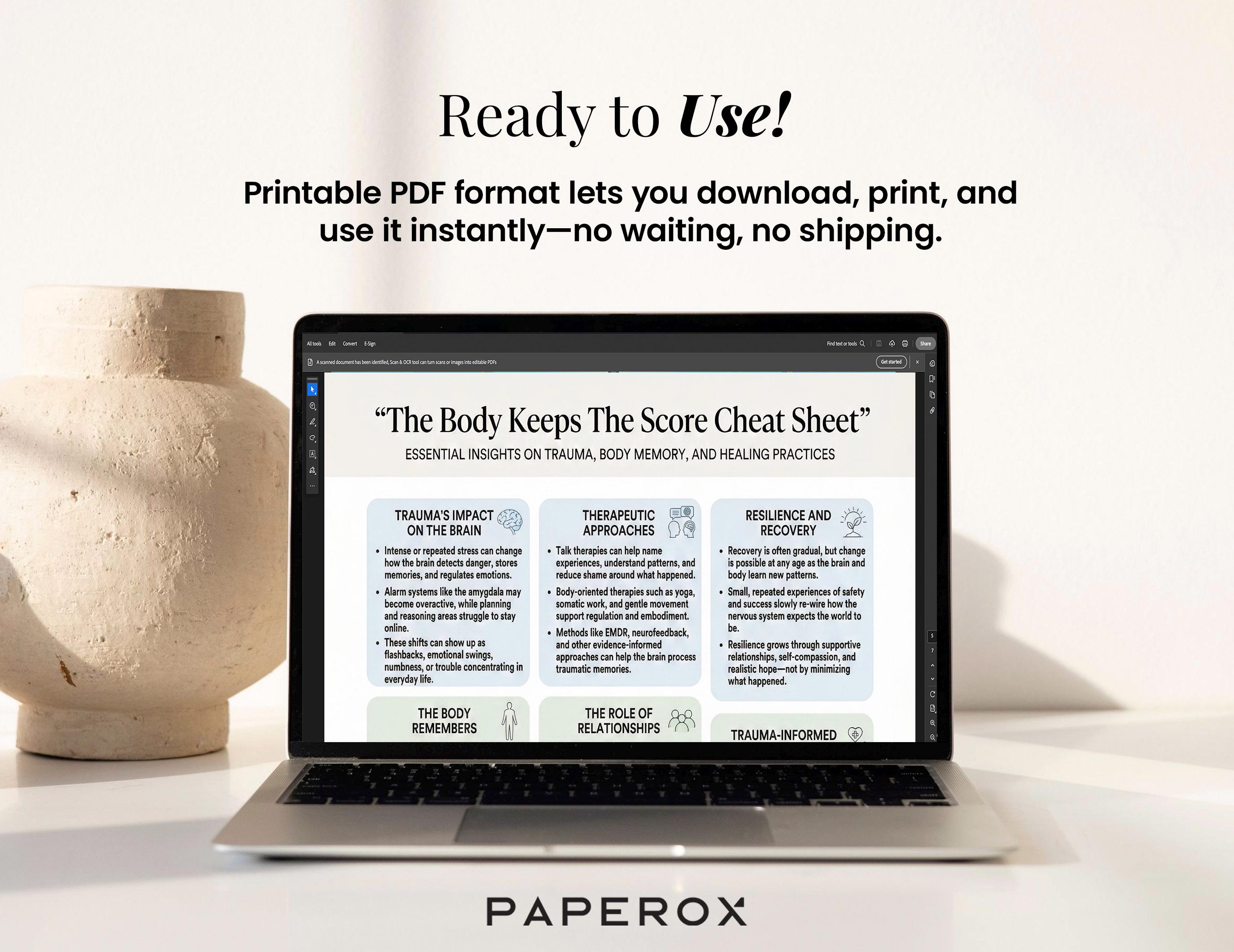 The Body Keeps the Score Cheat Sheet, Trauma Therapy Guide Printable ...