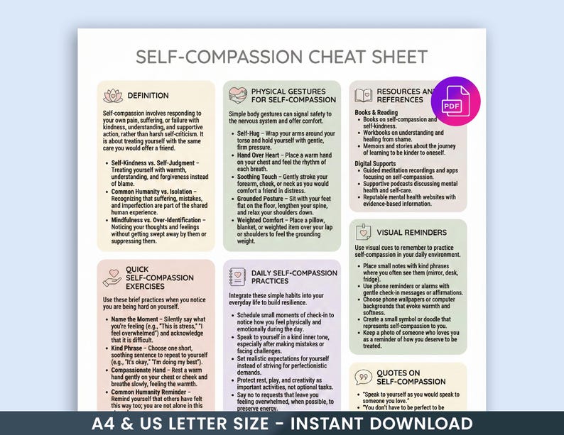 Self-compassion Cheat Sheet, Therapy Worksheets, Therapy Handout ...