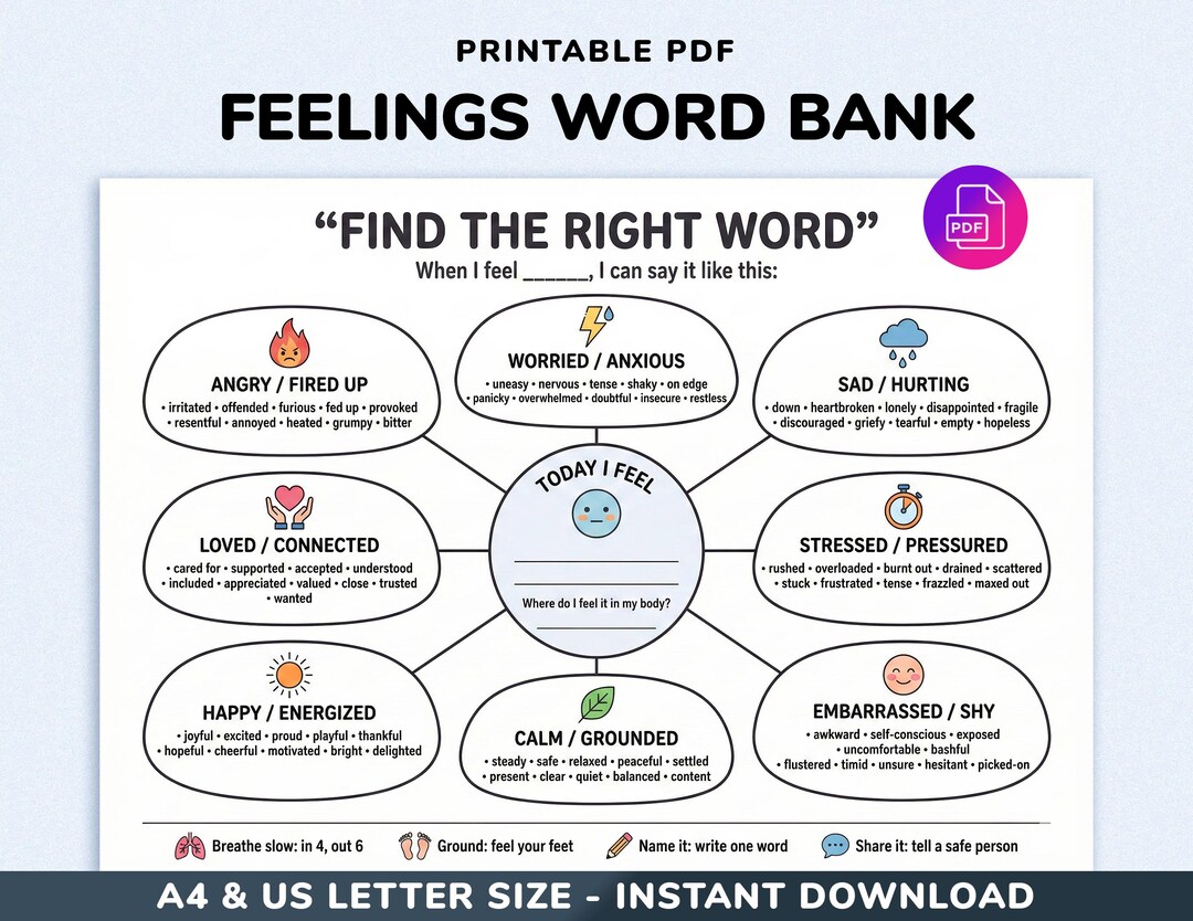 Find the Right Word Feelings Poster, Emotion Words Chart for Kids ...