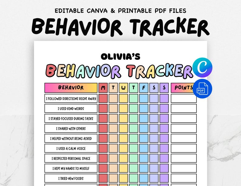Kids Behavior Chart: Editable Chore Tracker, Reward System (printable ...