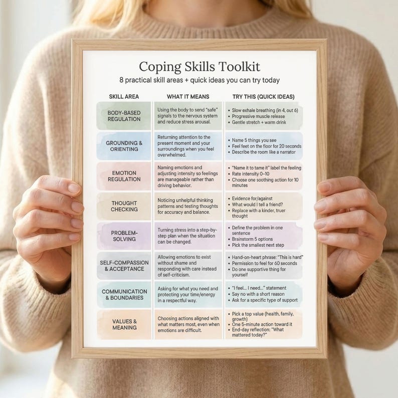 Coping Skills Toolkit Printable Worksheet Pdf - Emotional Regulation ...