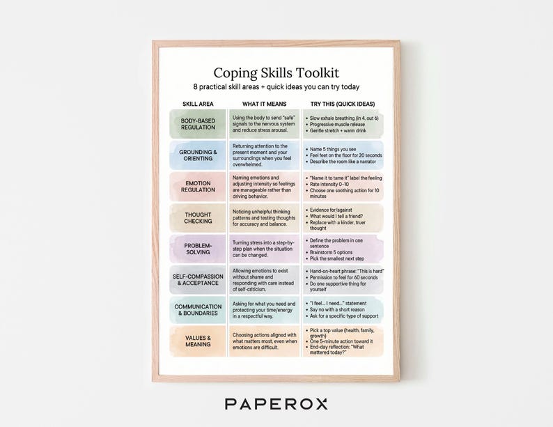 Coping Skills Toolkit Printable Worksheet Pdf - Emotional Regulation ...