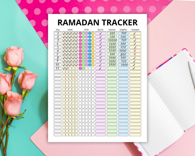 Ramadan Tracker 2026 Printable | Daily Ibadah Planner - Etsy Canada