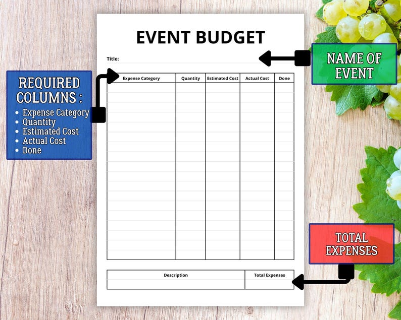 Event Budget Planner: Effective Cost Control (PDF Download A4 Size) - Etsy