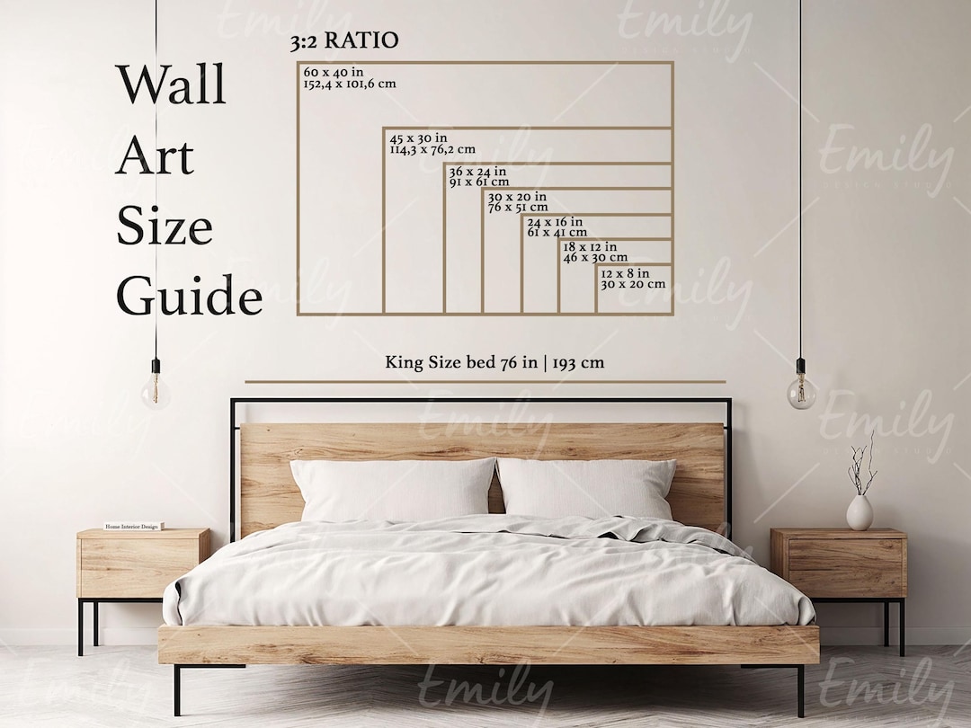 Wall Art Size Guide, Frame Size Guide, Comparison Chart, Poster Size ...