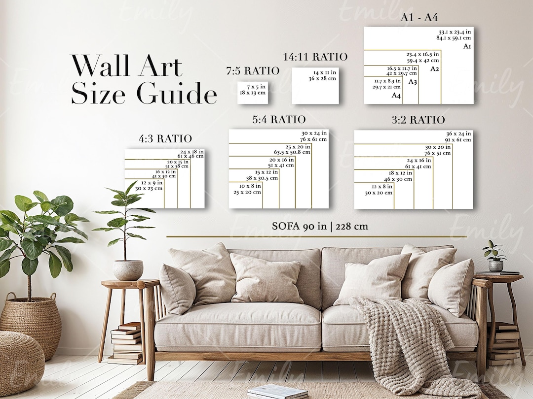 Wall Art Size Guide, Dimensions Chart (JPG Files) - Etsy