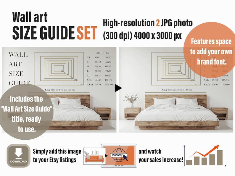 Etsy Seller Size Guide, Wall Art Dimensions Chart, Print Size Guide ...