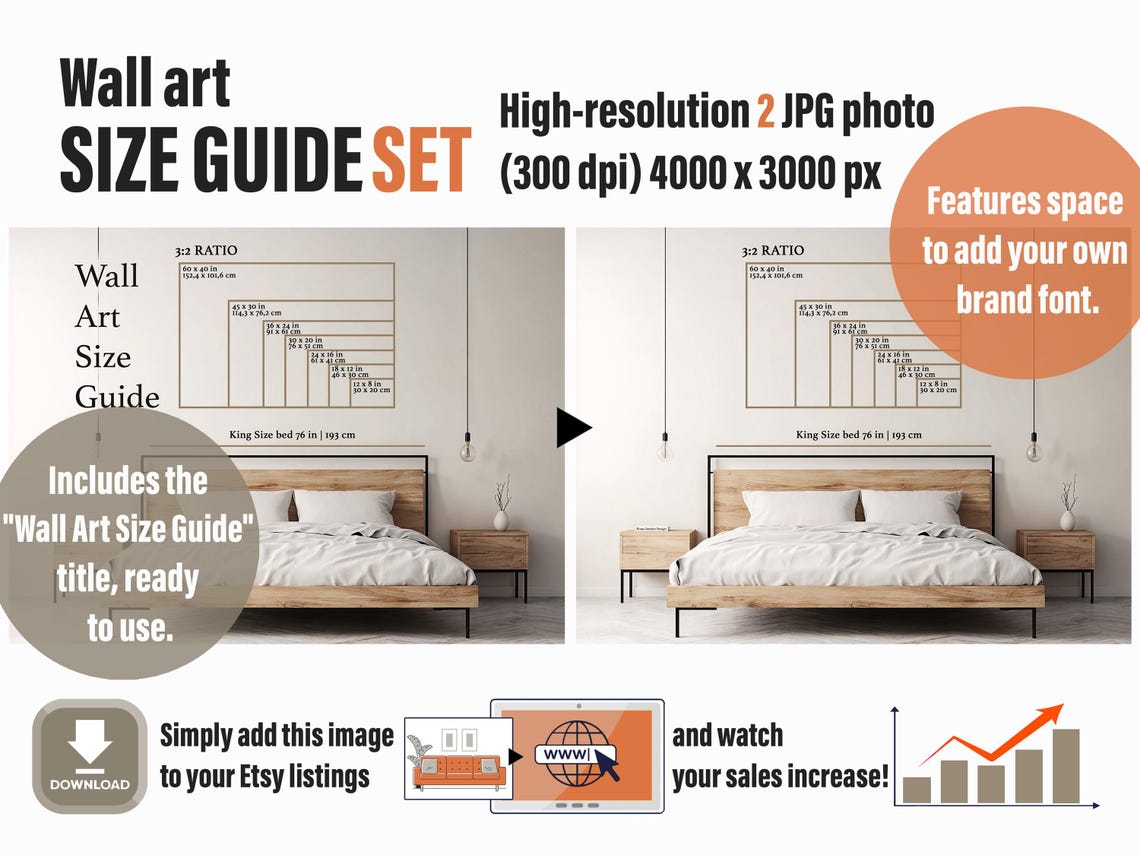 Wall Art Size Guide, Frame Size Guide, Comparison Chart, Poster Size ...