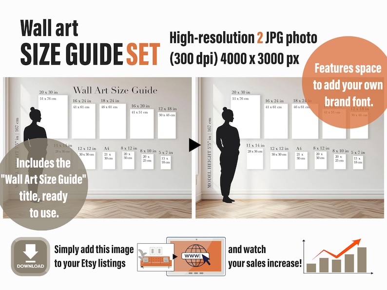 Wall Art Size Guide, Frame Size Guide, Print Size Guide, Comparison ...