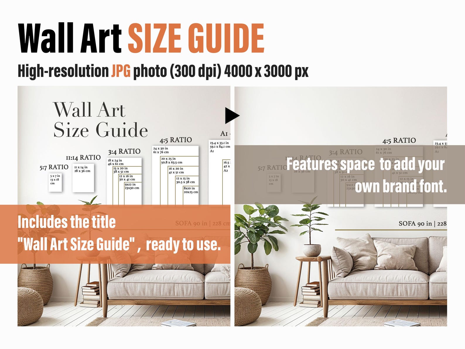 Wall Art Size Guide, Frame Size Guide, Poster Size Chart, Comparison ...