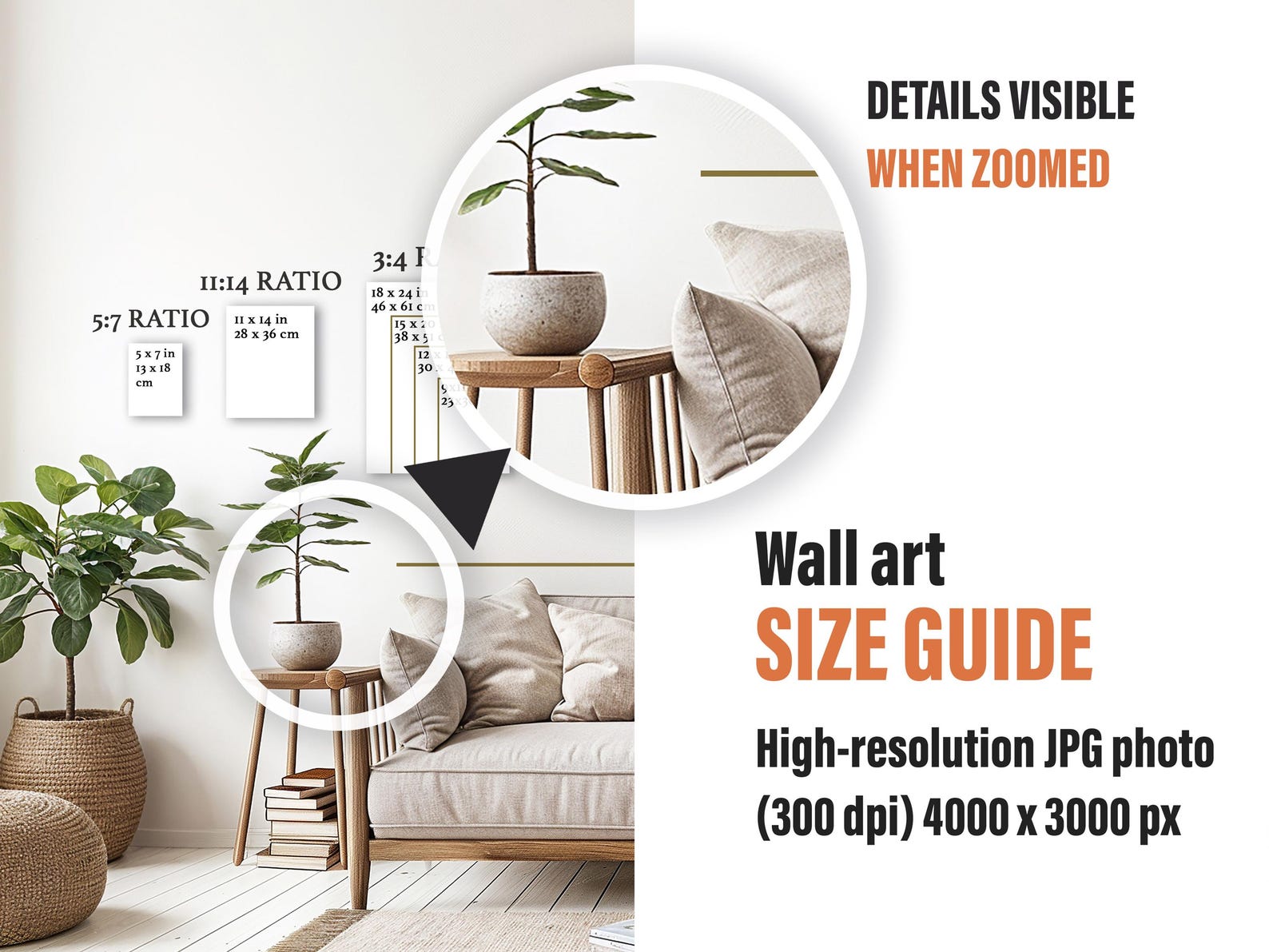 Wall Art Size Guide, Frame Size Guide, Poster Size Chart, Comparison ...