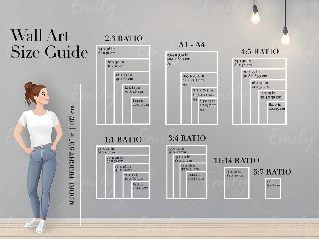 Wall Art Size Guide, Frame Size Ratio Chart (JPG) - Etsy