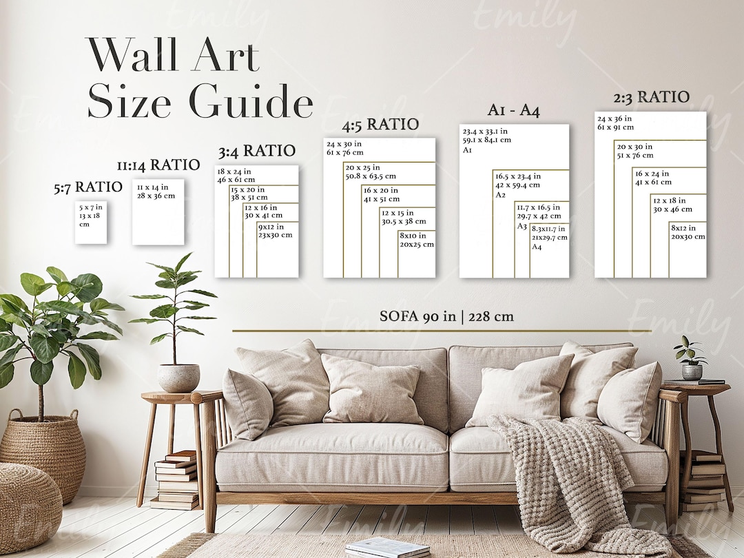 Wall Art Size Guide, Frame Chart for Artist Shop (JPG) - Etsy
