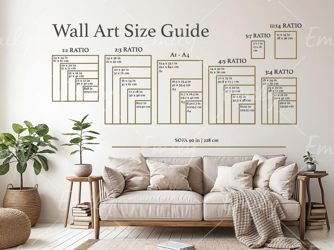 Etsy Seller Size Guide, Wall Art Dimensions Chart, Print Size Guide ...