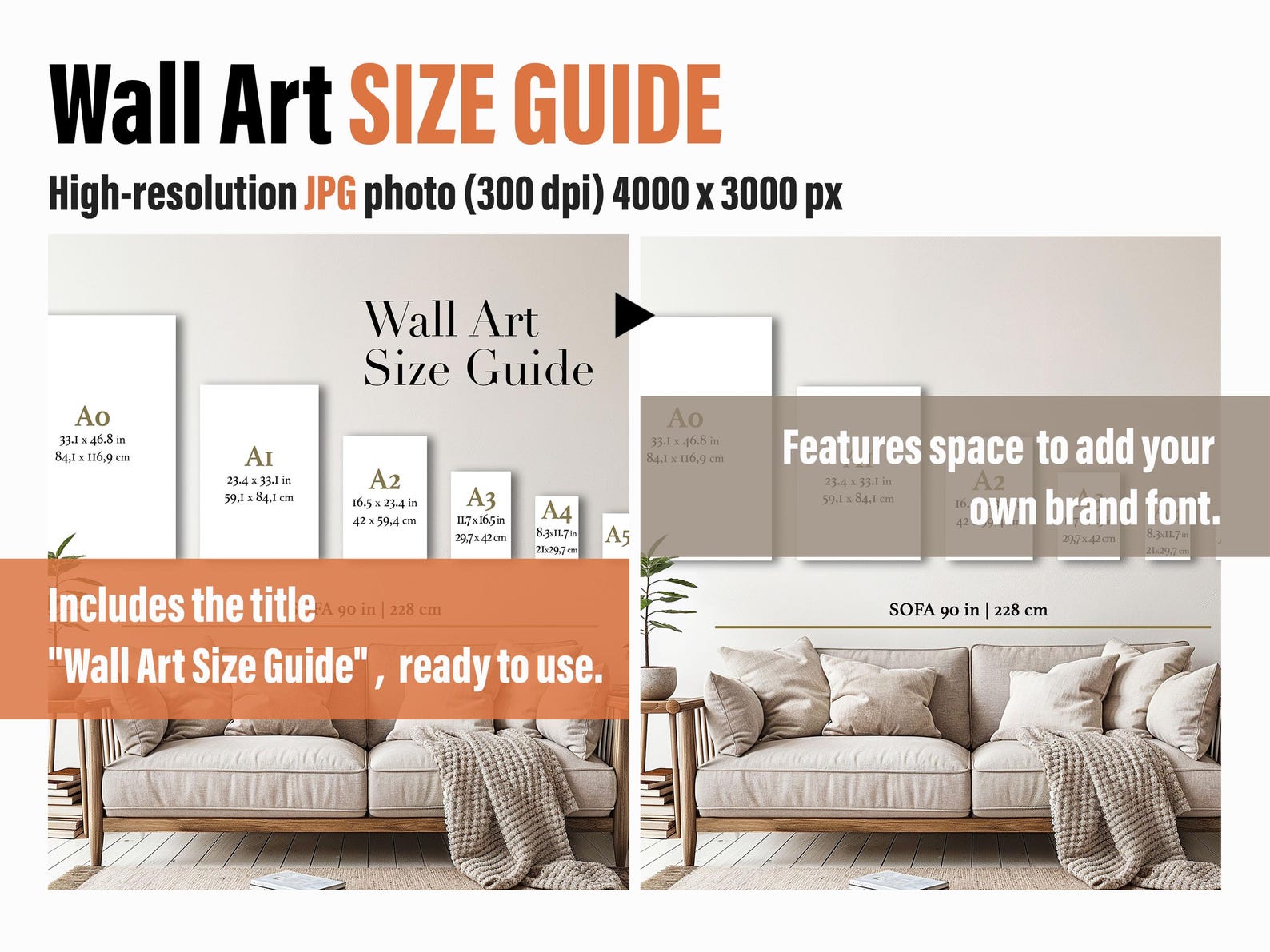 Wall Art Size Guide, Frame Comparison Chart (digital Download) - Etsy