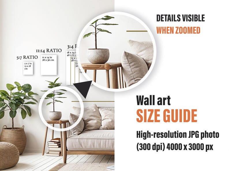 Wall Art Size Guide, Frame Chart for Artist Shop (JPG) - Etsy