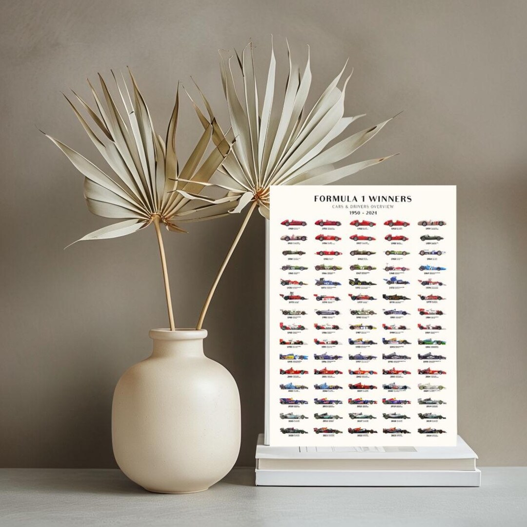 Cute Wall Poster for Fans of Formula 1, Winners, Poster, F1, Ferrari ...