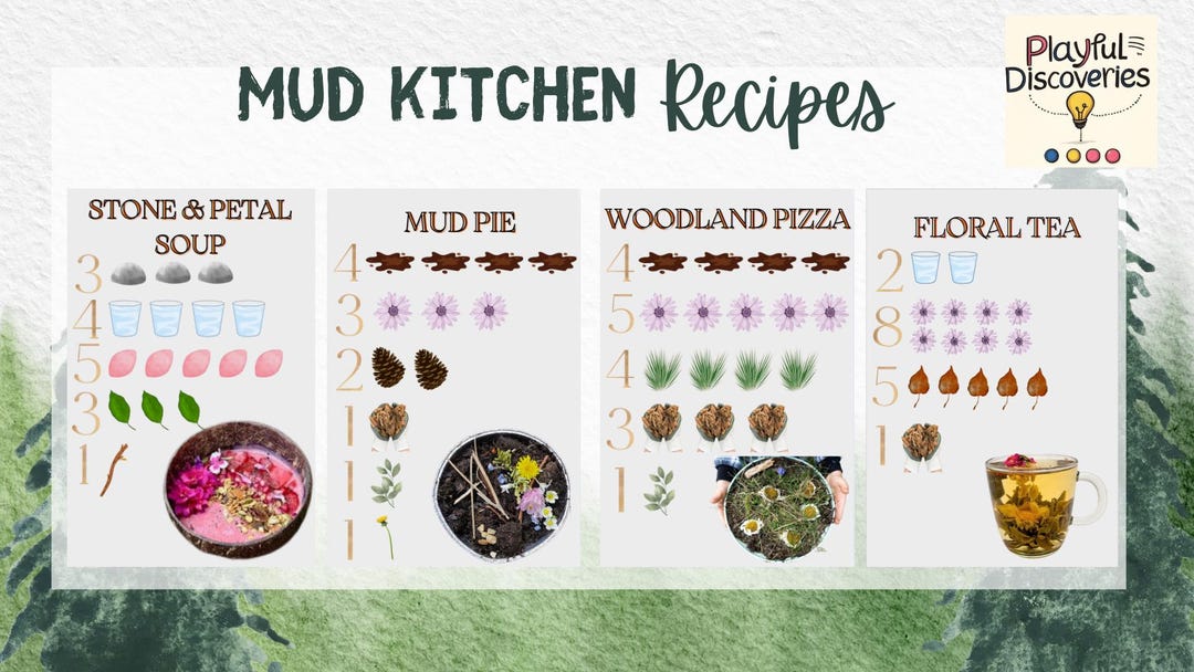 Mud Kitchen Recipe Cards: Nature Sensory Play Waldorf and Montessori ...