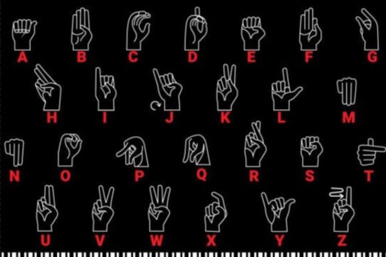 AMERICAN SIGN LANGUAGE Svg, American Sign Language Font, American Sign ...