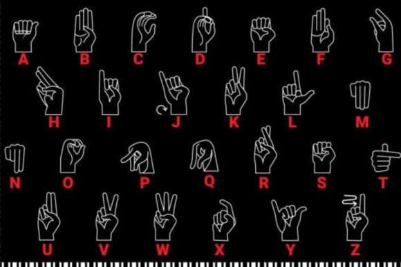 AMERICAN SIGN LANGUAGE Svg, American Sign Language Font, American Sign ...
