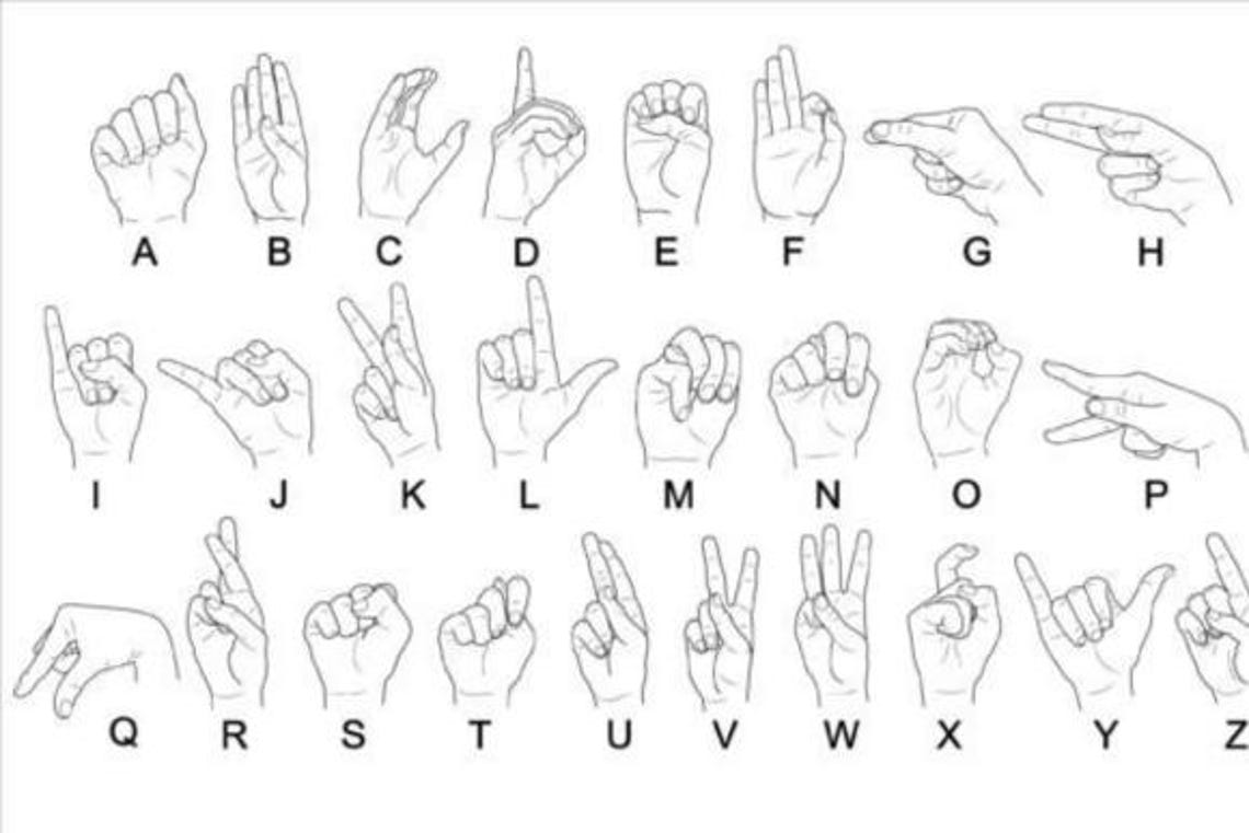 AMERICAN SIGN LANGUAGE Svg, American Sign Language Font, American Sign ...