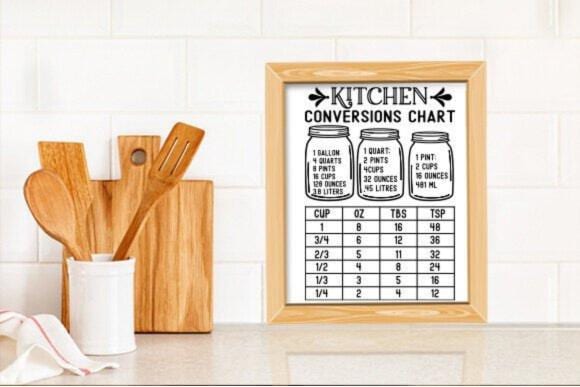 Kitchen Conversion Chart Svg, Decorative Kitchen Conversion, Kitchen ...
