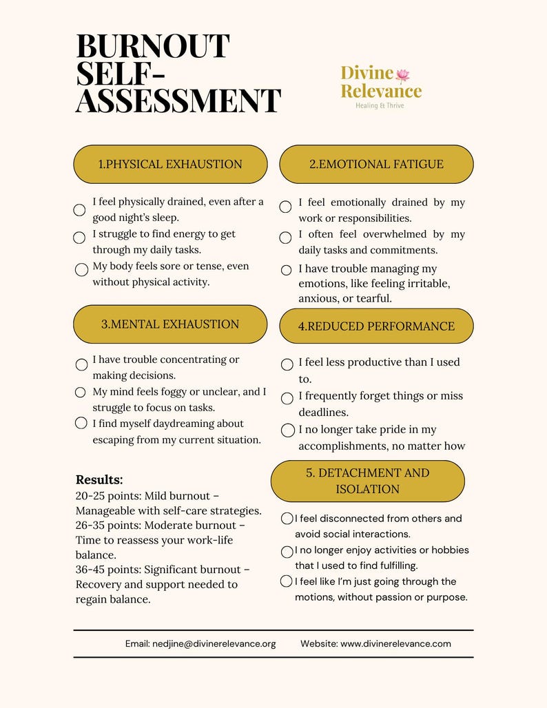 Burnout Recovery Tool | Self-assessment & Awareness Worksheet | Instant ...