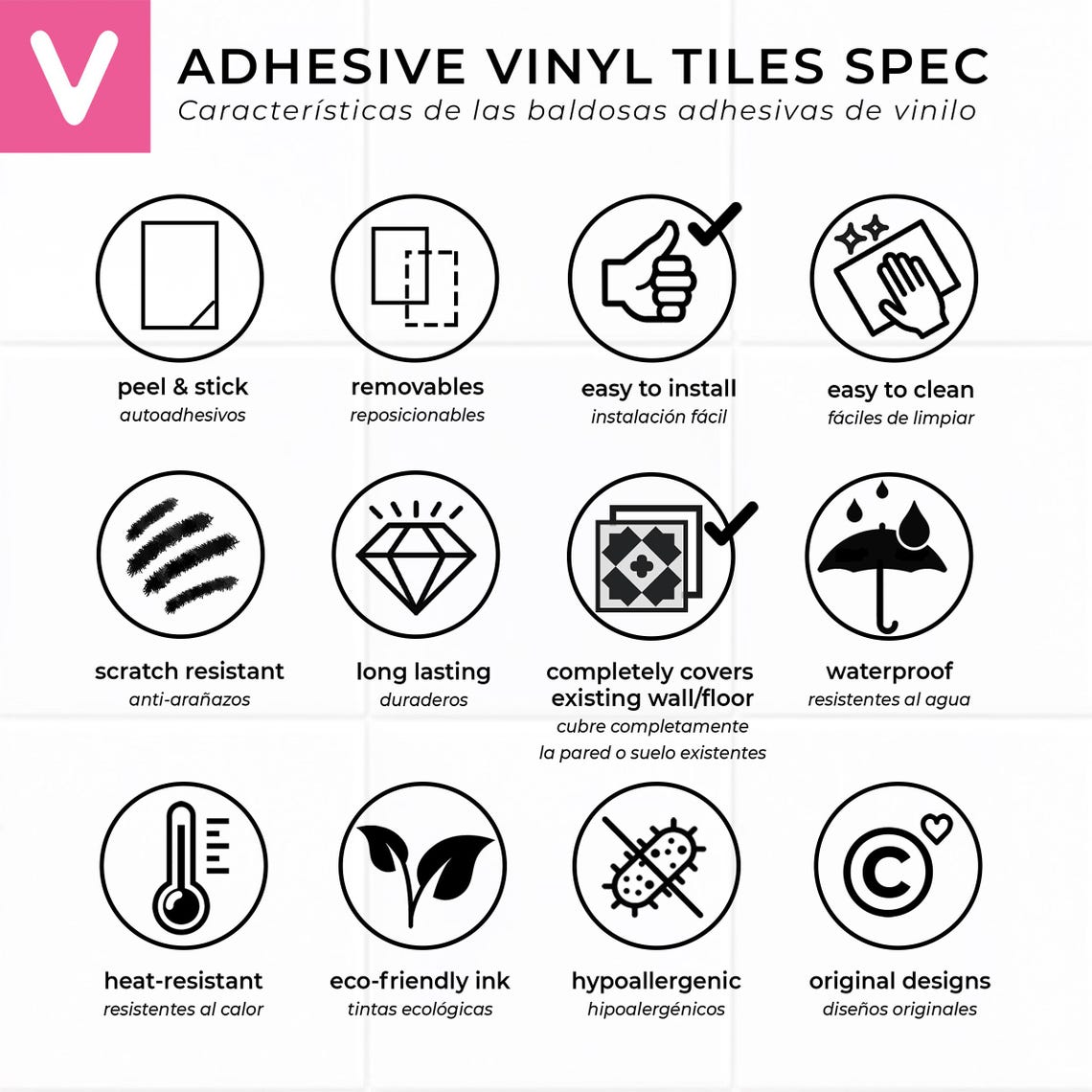 Pop Cells Tile Stickers, Wall Tile Decal, Peel and Stick Vinyl Tile ...