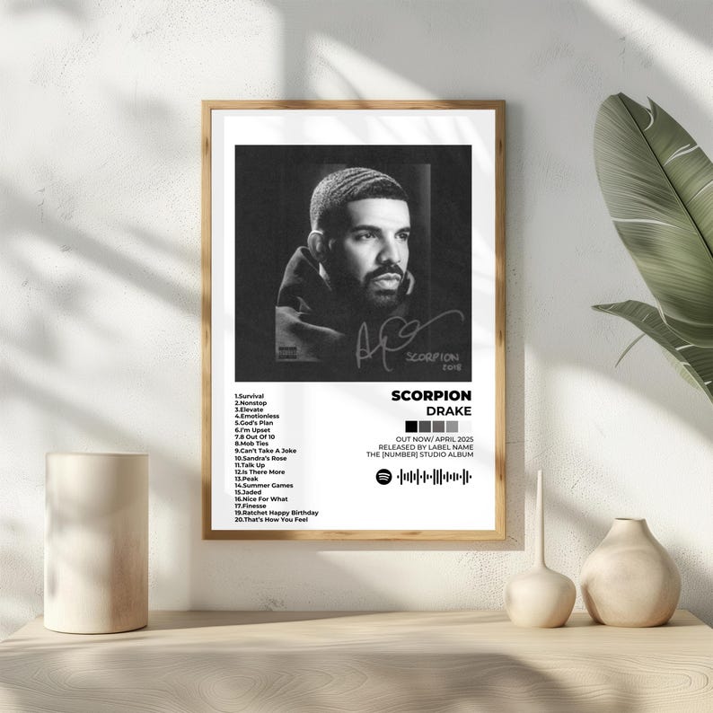 Custom Album Poster - Aesthetic Music Print, Tracklist Poster ...