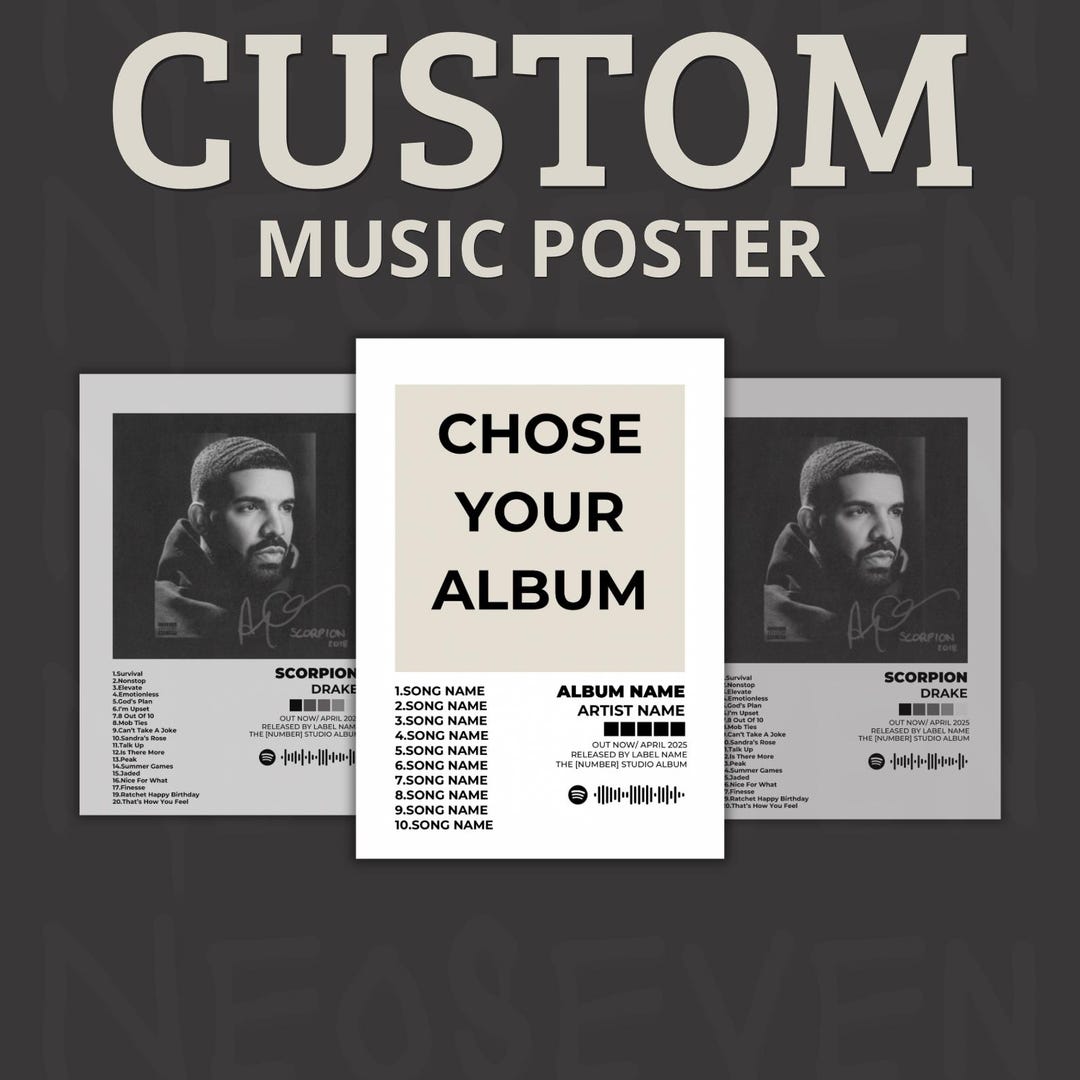 Custom Album Poster - Aesthetic Music Print, Tracklist Poster ...