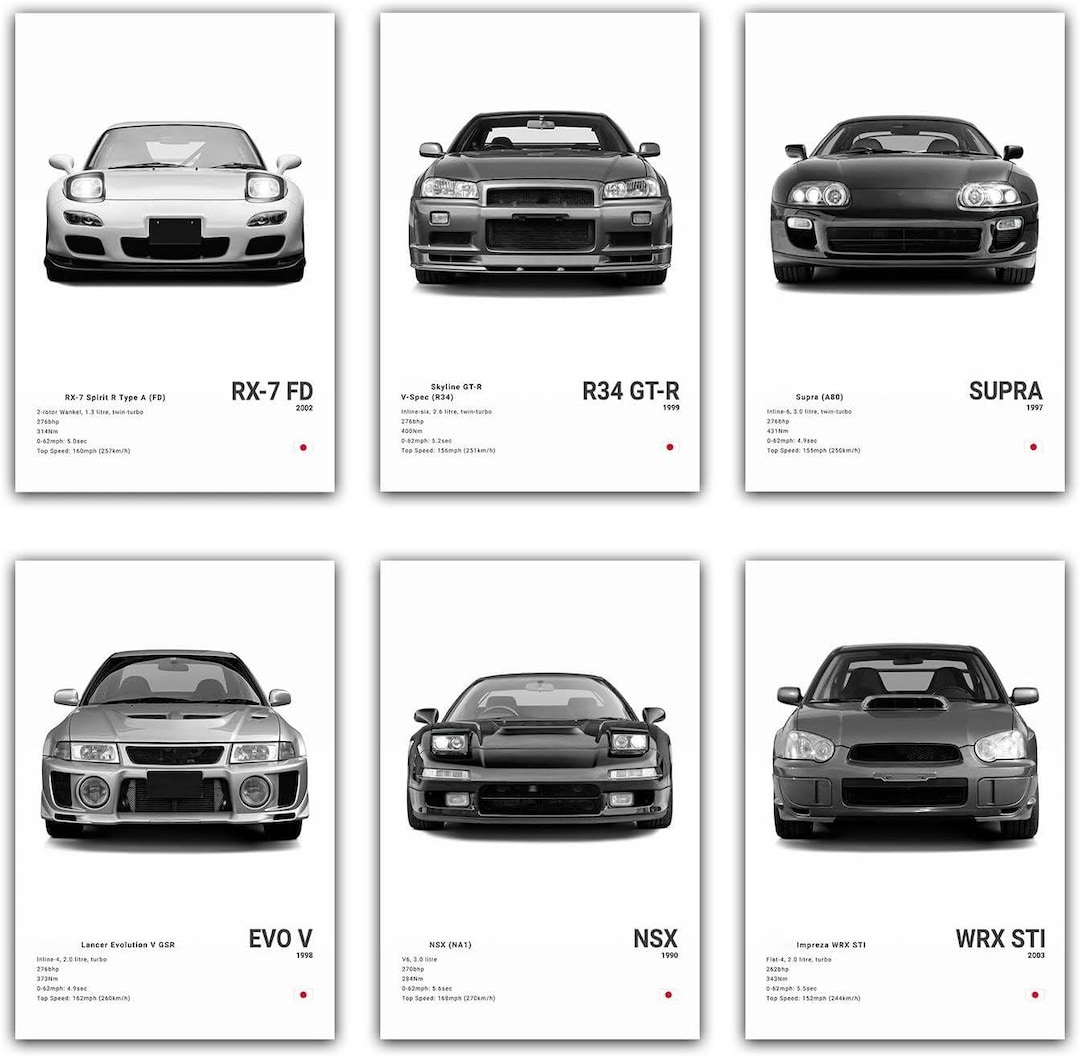 Japanese Car Poster - Etsy