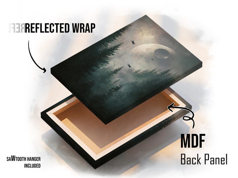 Star Wars Forest Ambush Canvas Decor Misty Endor Scene With Death Star ...