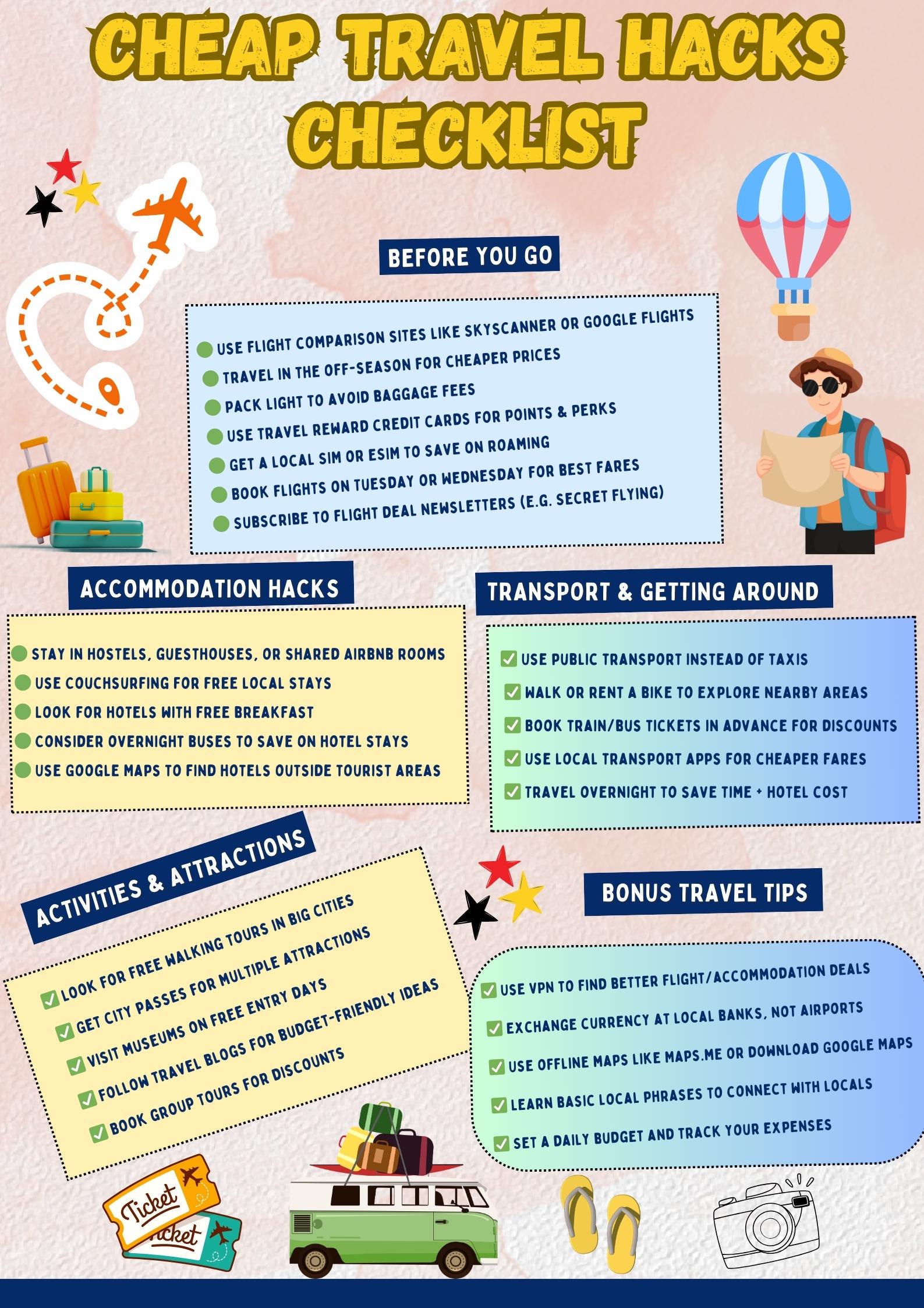 Cheap Travel Hacks Checklist Printable | Budget Travel Planner PDF ...