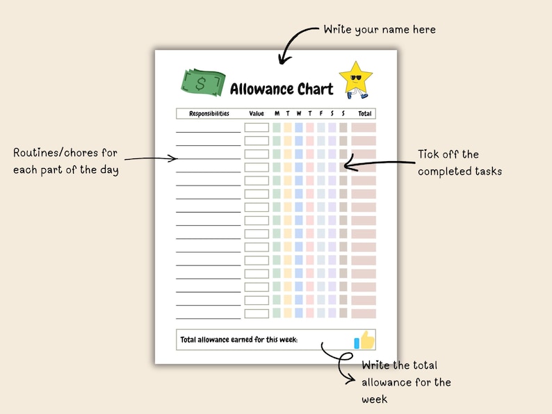 Printable Allowance Chart for Kids | Fillable PDF and JPG Files - Etsy