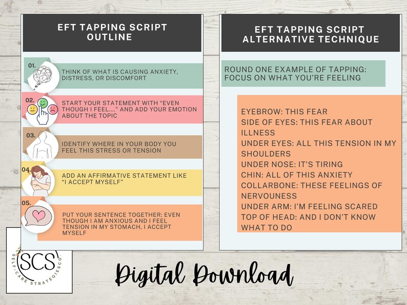 EFT Tapping Script, EFT, Eft Tapping Points, EFT Interventions ...