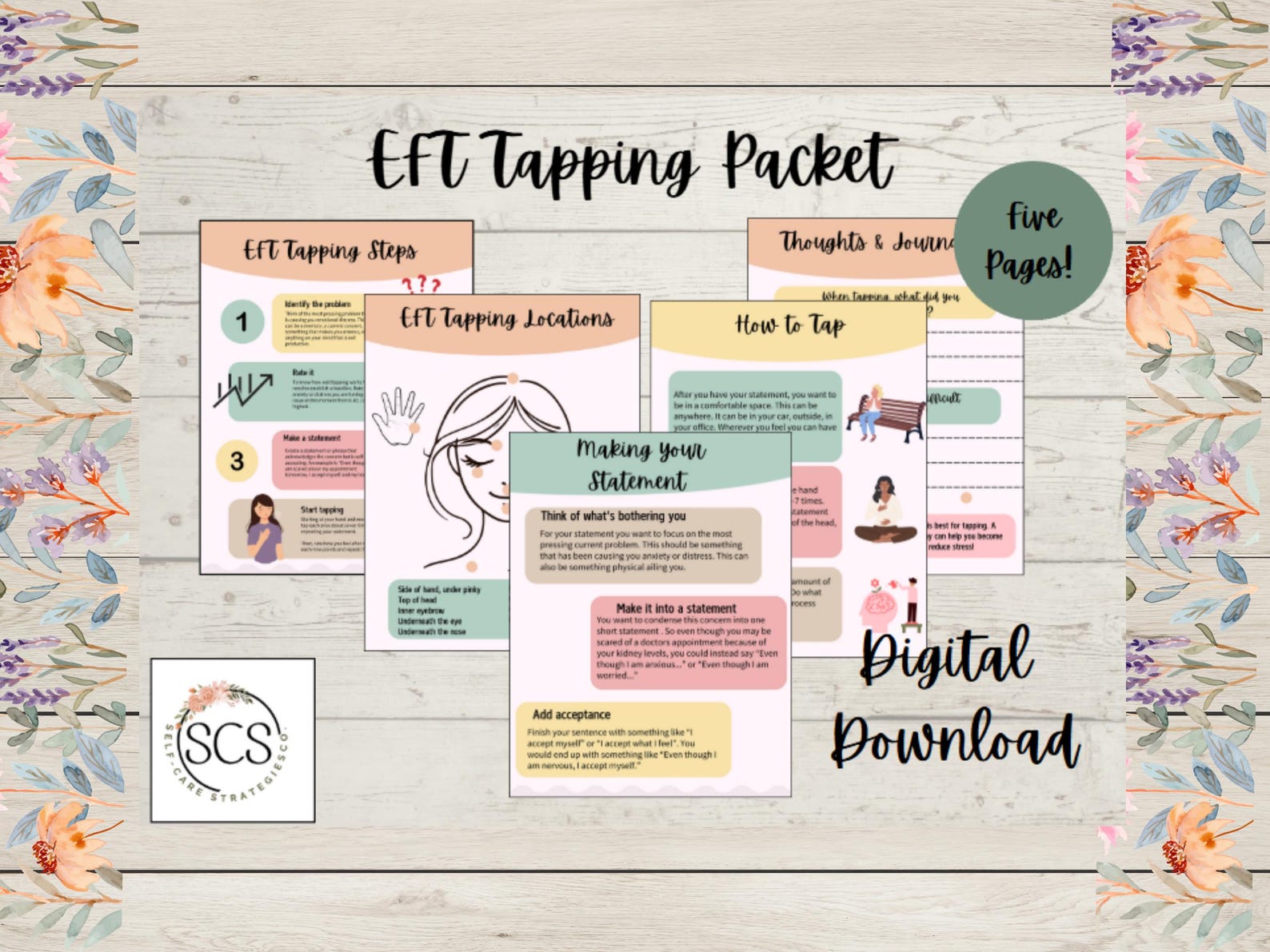 Eft Tapping Points, Eft Tapping, Eft Tapping Script, Eft Interventions ...