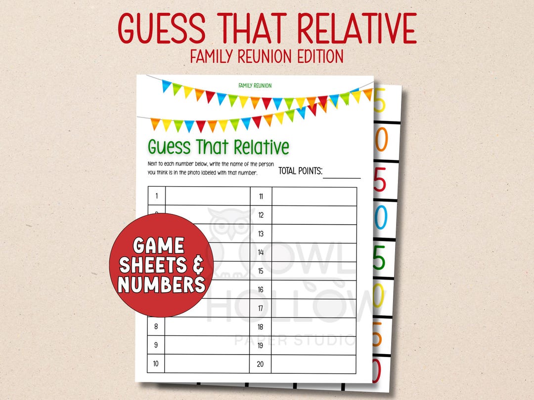 Guess That Relative Photo Game: Family Reunion Icebreaker (printable ...