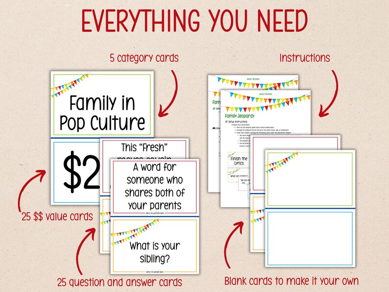 Family Reunion Jeopardy Game: Printable Icebreaker (digital Download ...