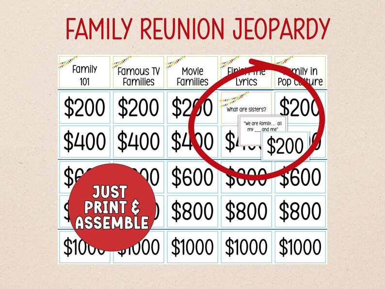 Family Reunion Jeopardy Game: Printable Icebreaker (digital Download ...